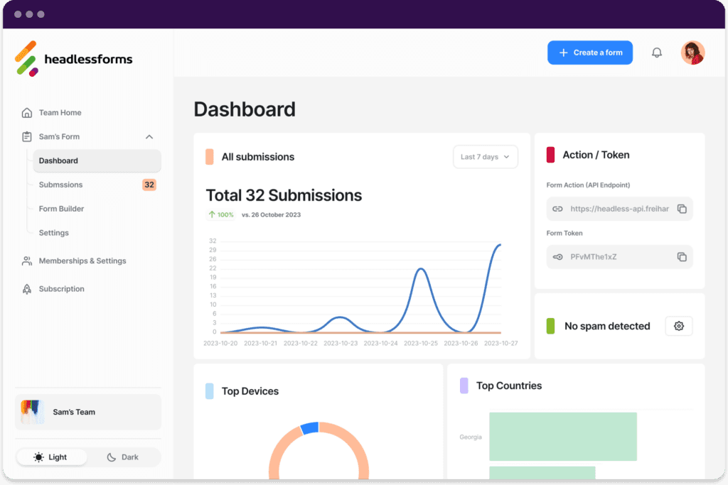 Simple way to receive submissions from your HTML and JS forms : The Form Backend of Choice for ...